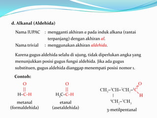 Gugus fungsi dina adreini | PPTX