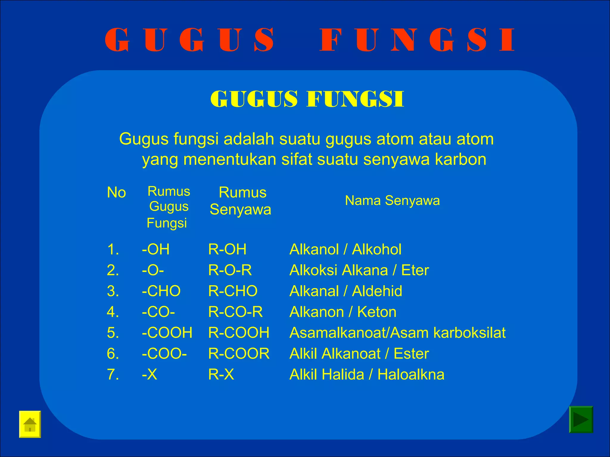 Gugus fungsi organik kls 12 | PPT