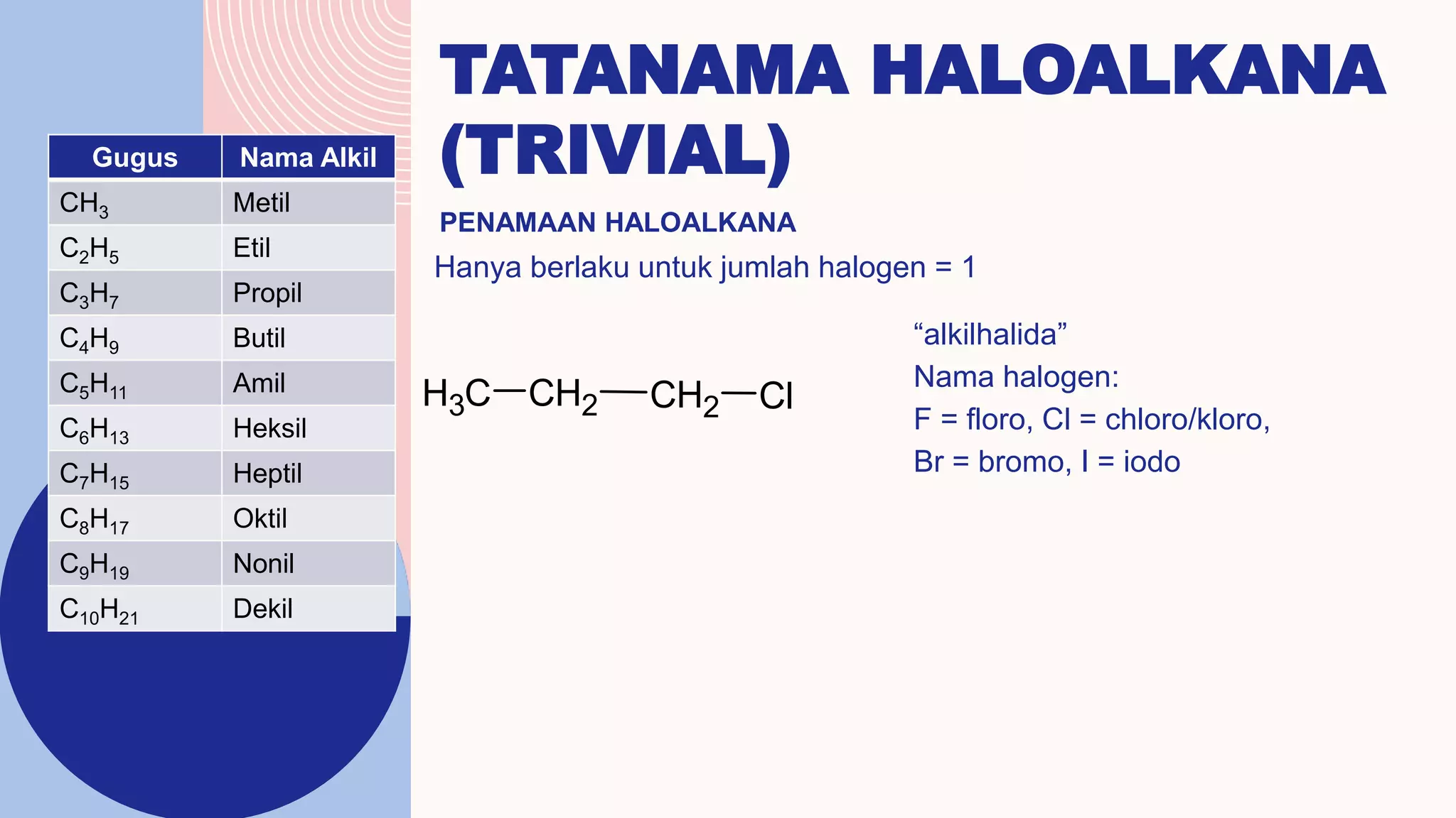 Gugus fungsi senyawa karbon.pptx
