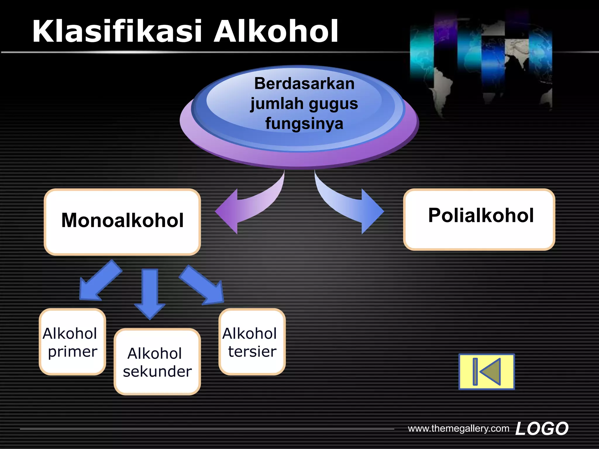 GUGUS FUNGSI SENYAWA KARBON.ppt