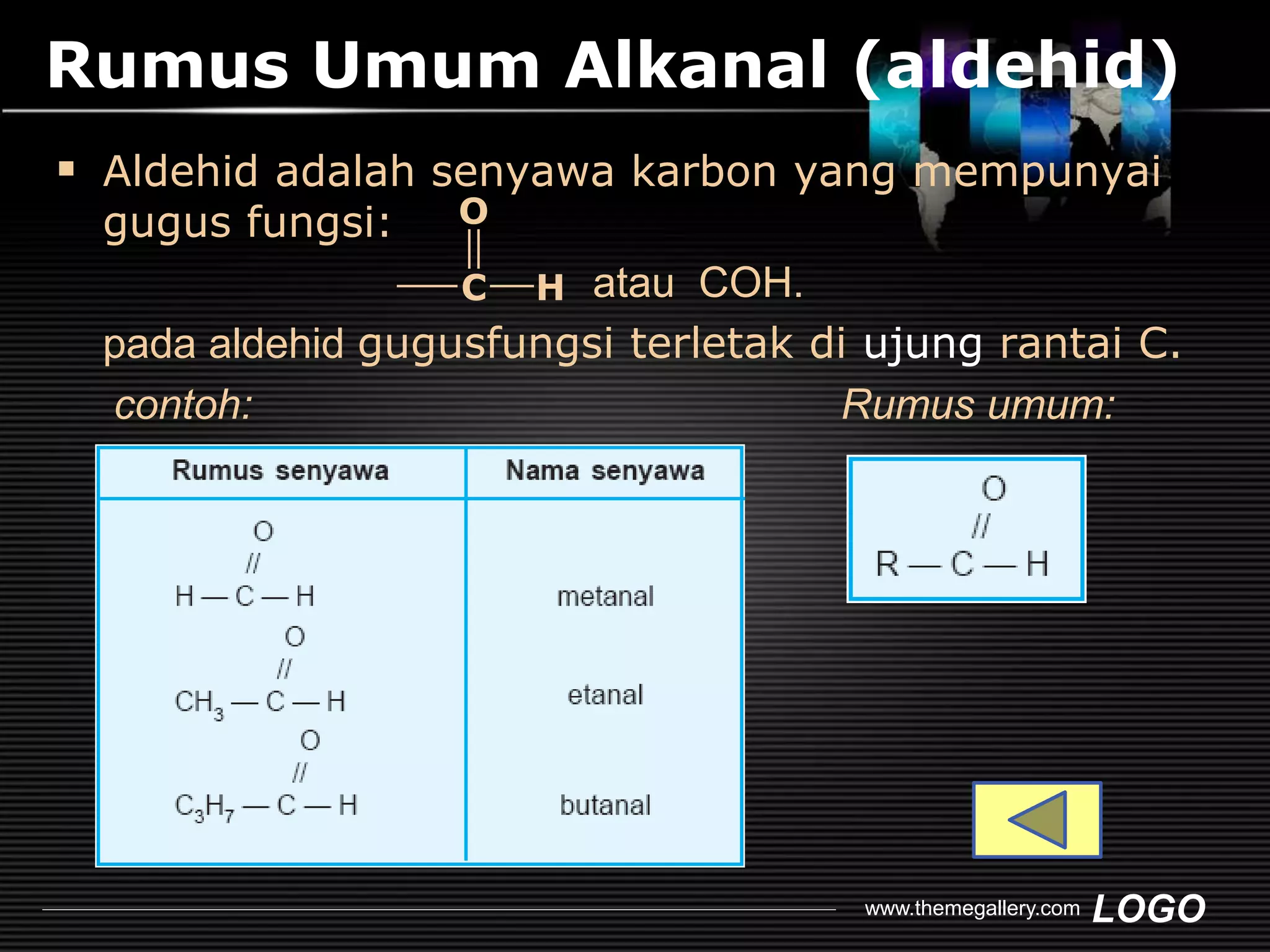 GUGUS FUNGSI SENYAWA KARBON.ppt