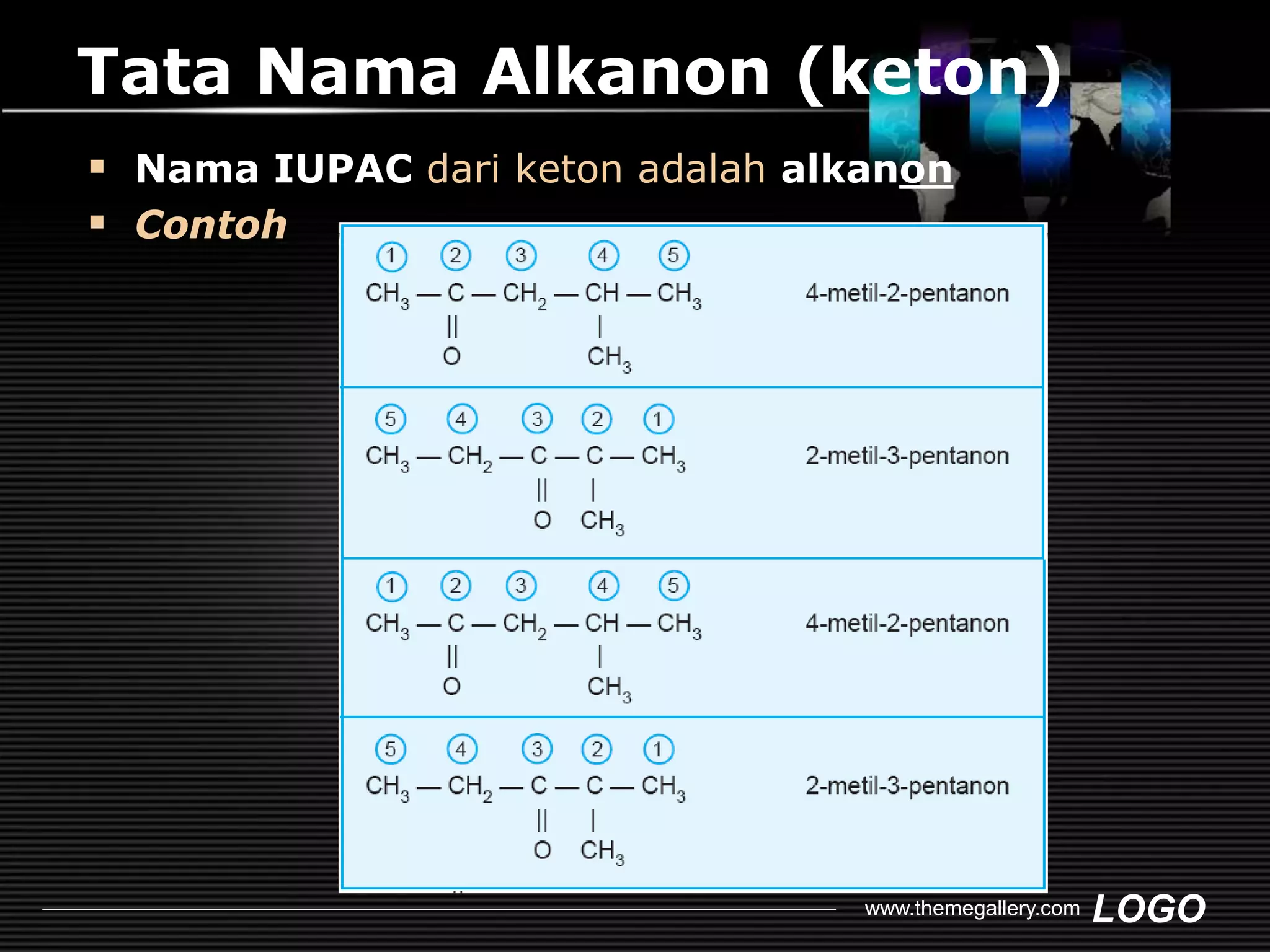 GUGUS FUNGSI SENYAWA KARBON.ppt
