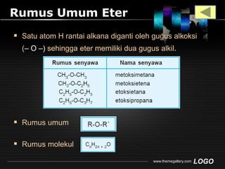 GUGUS FUNGSI SENYAWA KARBON.ppt