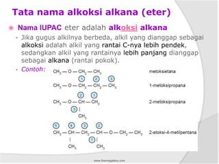 GUGUS FUNGSI SENYAWA KARBON.ppt