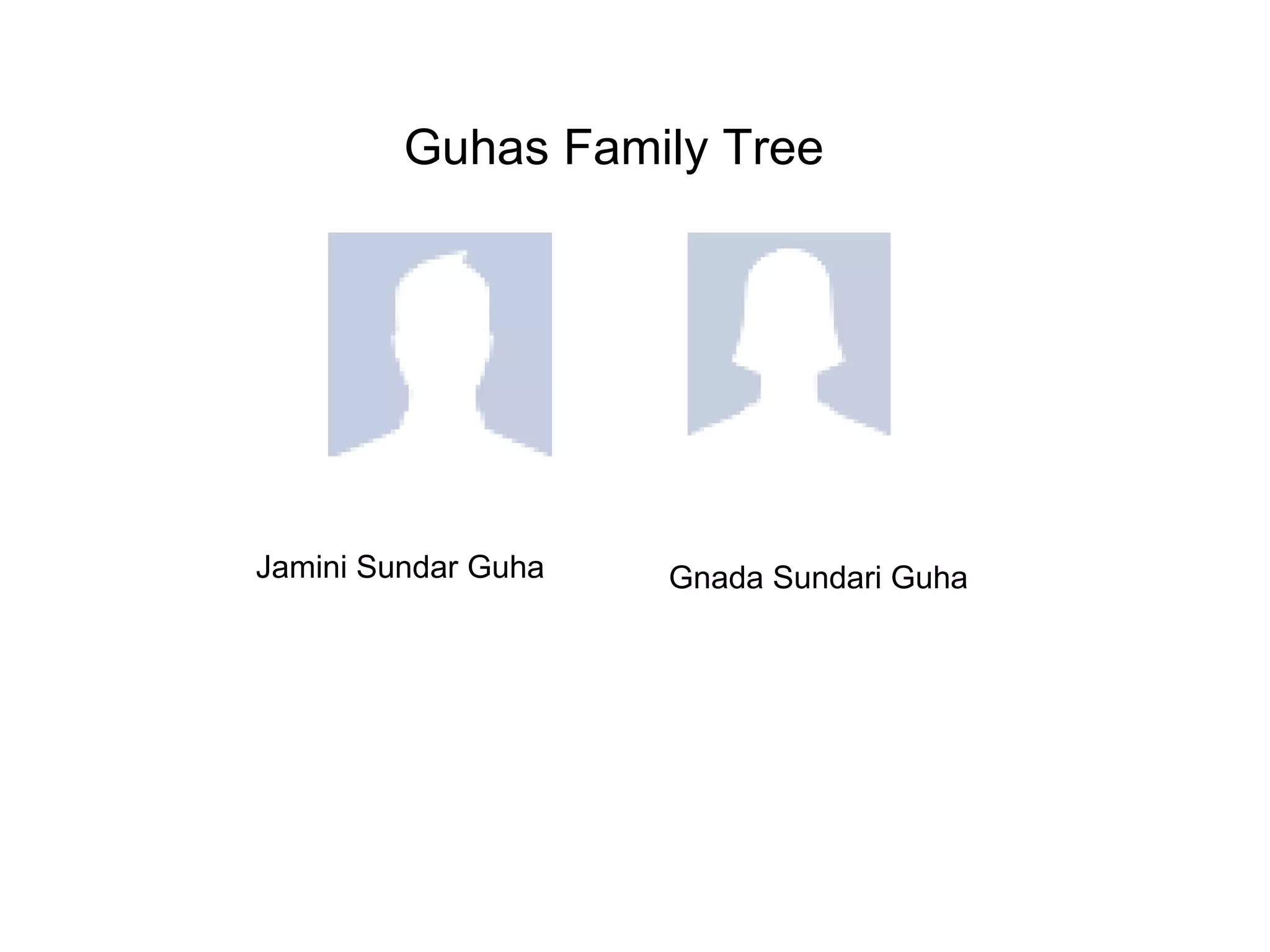 Guhas family tree | PPS