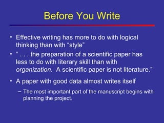 How To Write A Manuscript (2008) | Ppt