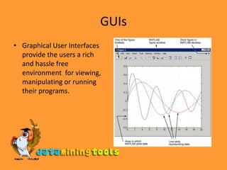Matlab: Gui | PPTX