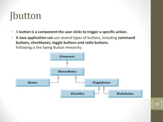 Graphical User Interface (Gui) | PPTX