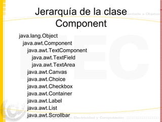 AWT- JAVA | PPT