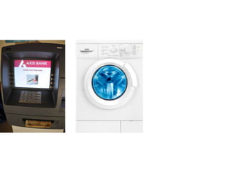 Graphical User Interface | PPTX