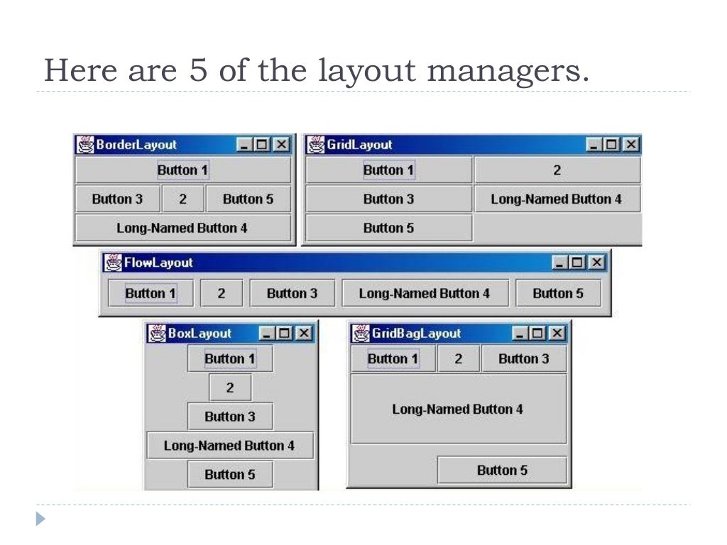 Graphical User Interface in JAVA