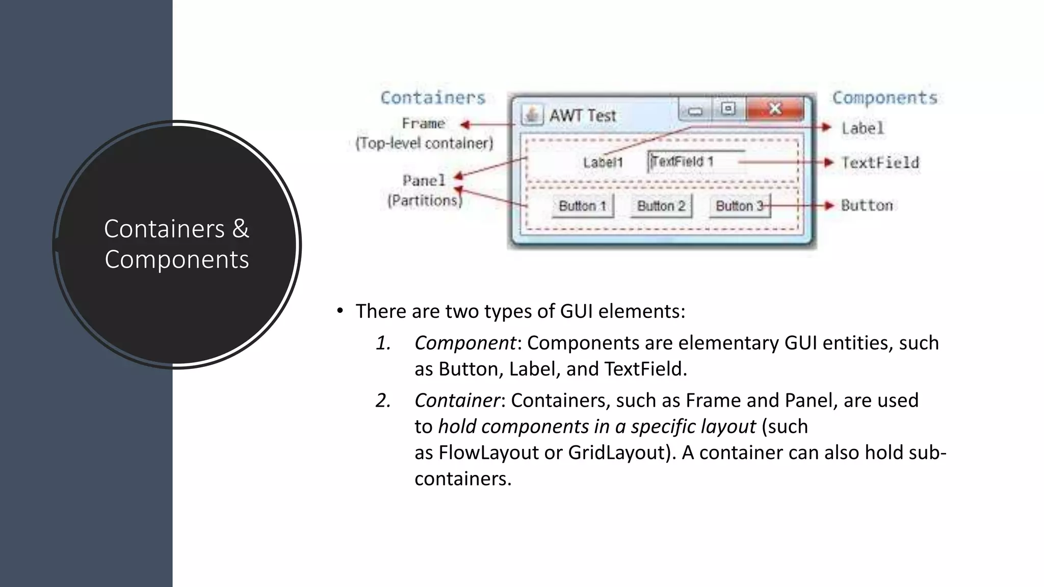 Graphical User Interface Gui Ppt