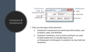 Graphical User Interface (GUI) | PPT