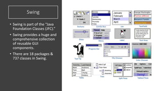 Graphical User Interface (GUI) | PPT