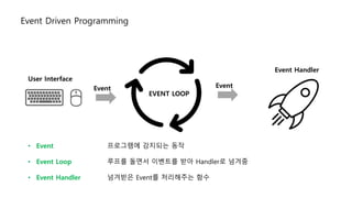 Dev Rookie 파이썬 GUI.pptx