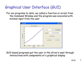 fundamentals of Graphical User Interfaces (GUI) using MATLAB | PPT