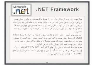GUI Programming Concepts in Persian | PPT