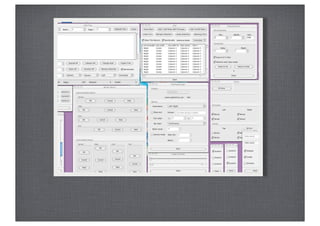 GUI Programming Concepts in Persian | PPT