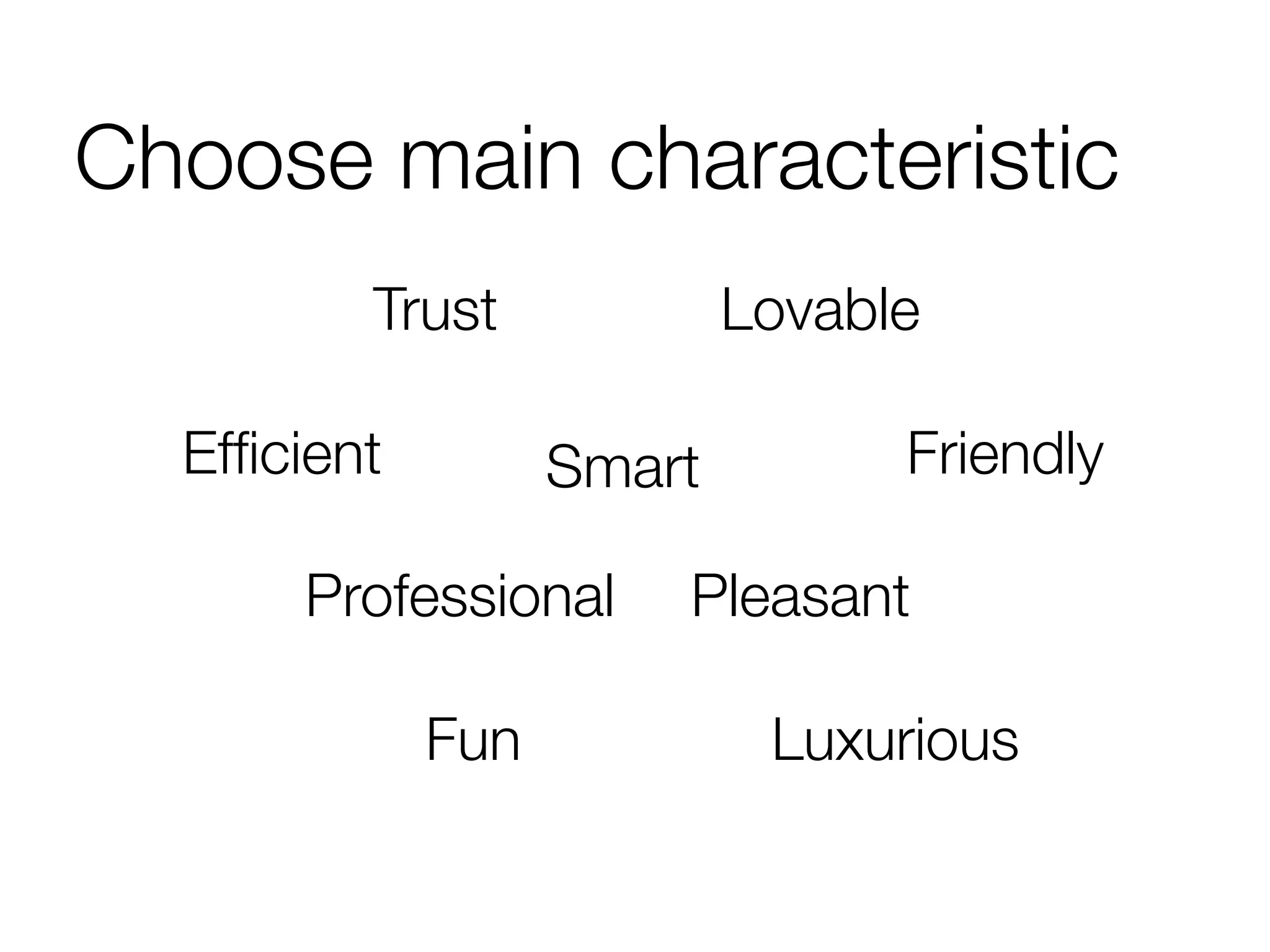 Graphical interface to Voice interface | PPT