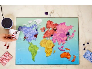 Graphical interface to Voice interface | PPT