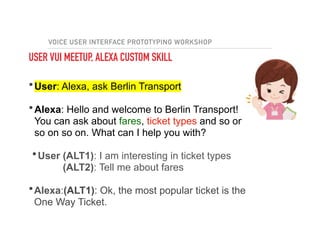 Graphical interface to Voice interface | PPT