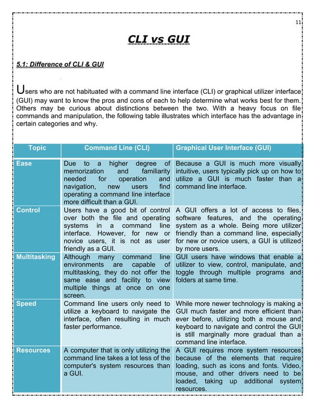 Graphical User Interface or GUI | PDF