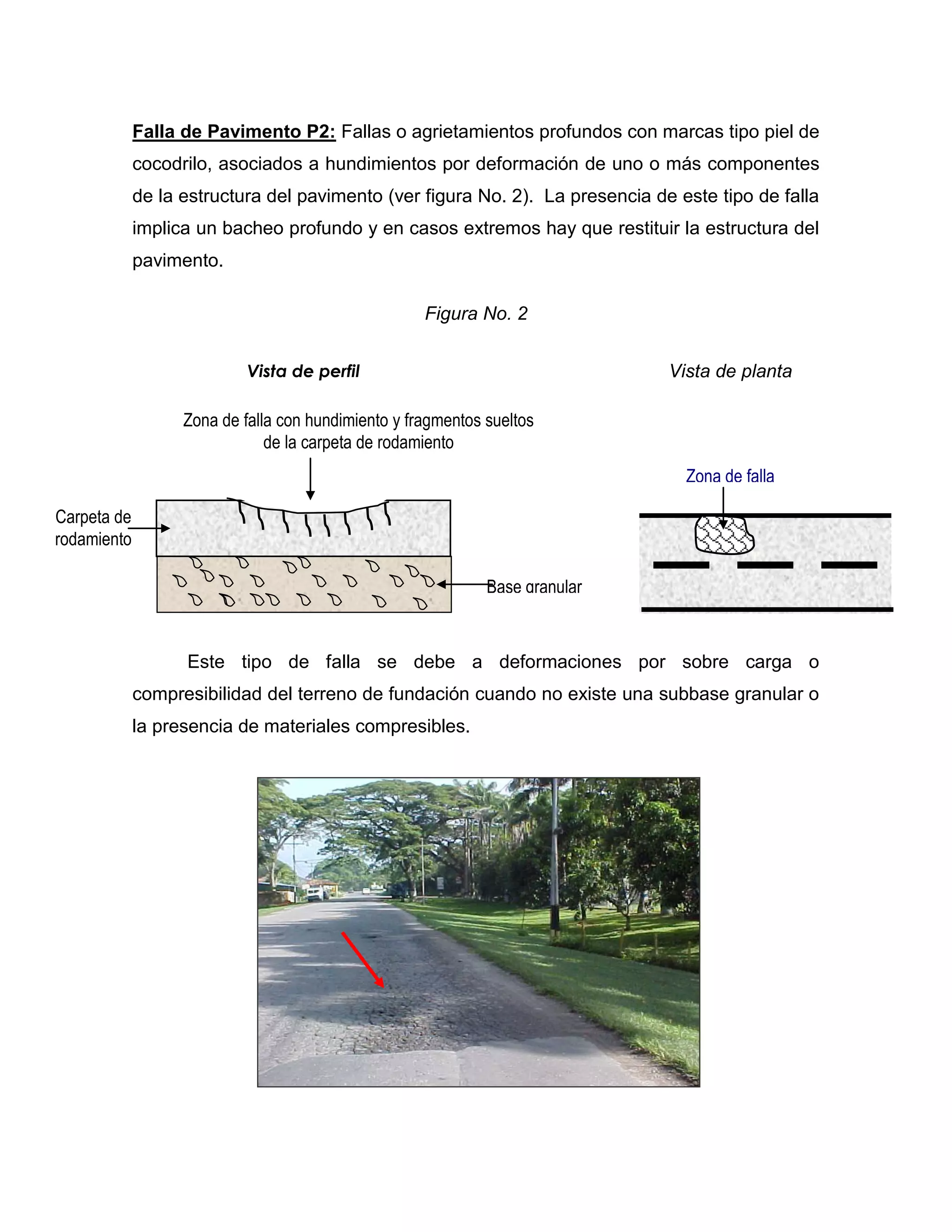 Guia De Fallas De Pavimento Rigido Pdf