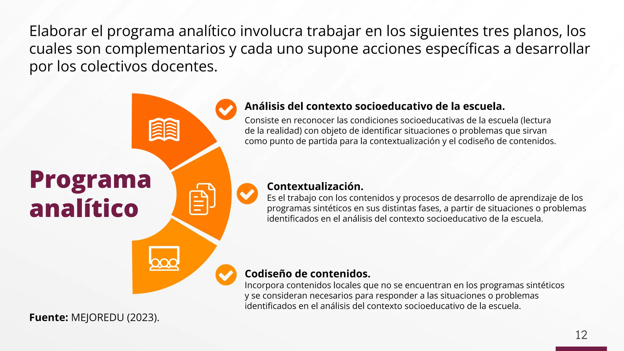 Guia Elaboración Del Programa Analítico En Los Centros Esolares Pdf