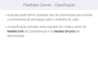 Guia de uso do Feedback Canvas | PDF