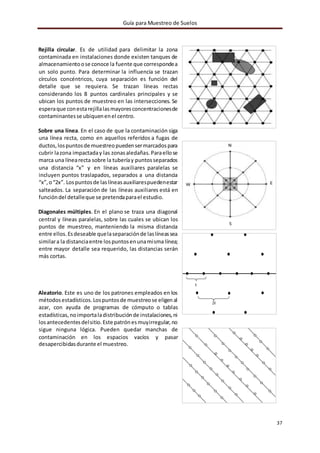 Guia muestreo-suelo minam1 | DOCX