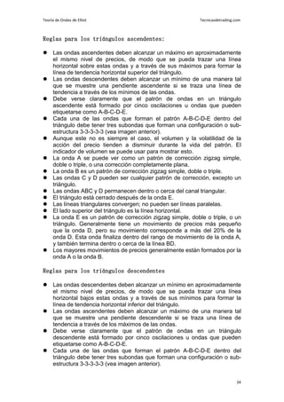 Teoría de Ondas de Elliot Para Principiantes | PDF