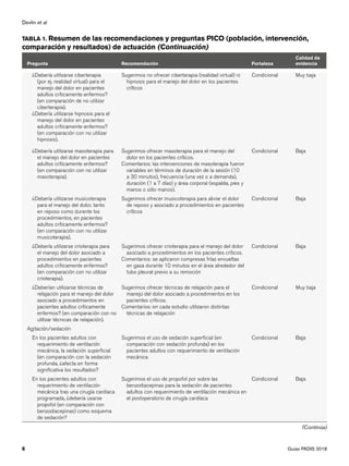 Guia padis-resumen | PDF