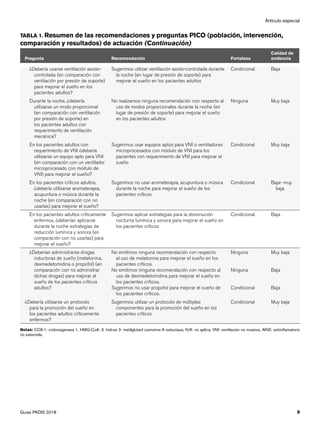 Guia padis-resumen | PDF