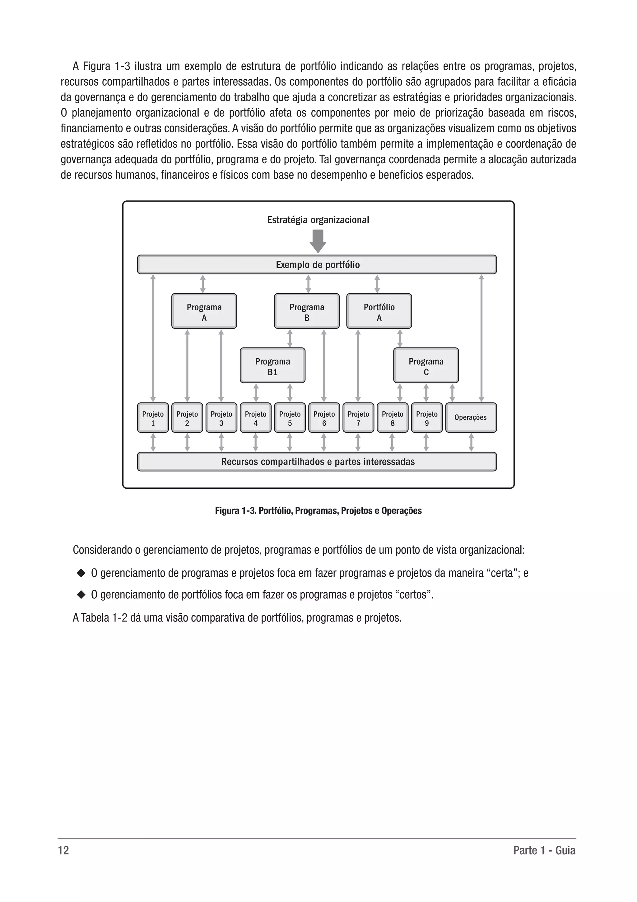 Guia-PMBOK-6ª-Edição.pdf