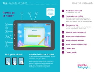 Guia tablet | PDF