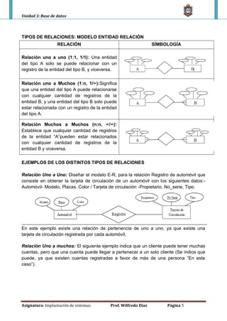 Guia unidad-3-base-de-datos | PDF