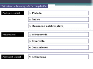 Monografía de Compilacion | PDF