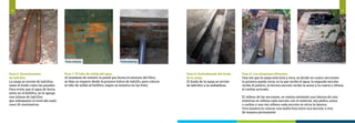 Guia 04 Biofiltro para aguas grises..pdf