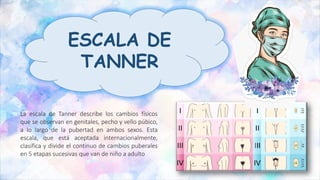 Test de Tanner y Consejería | PDF