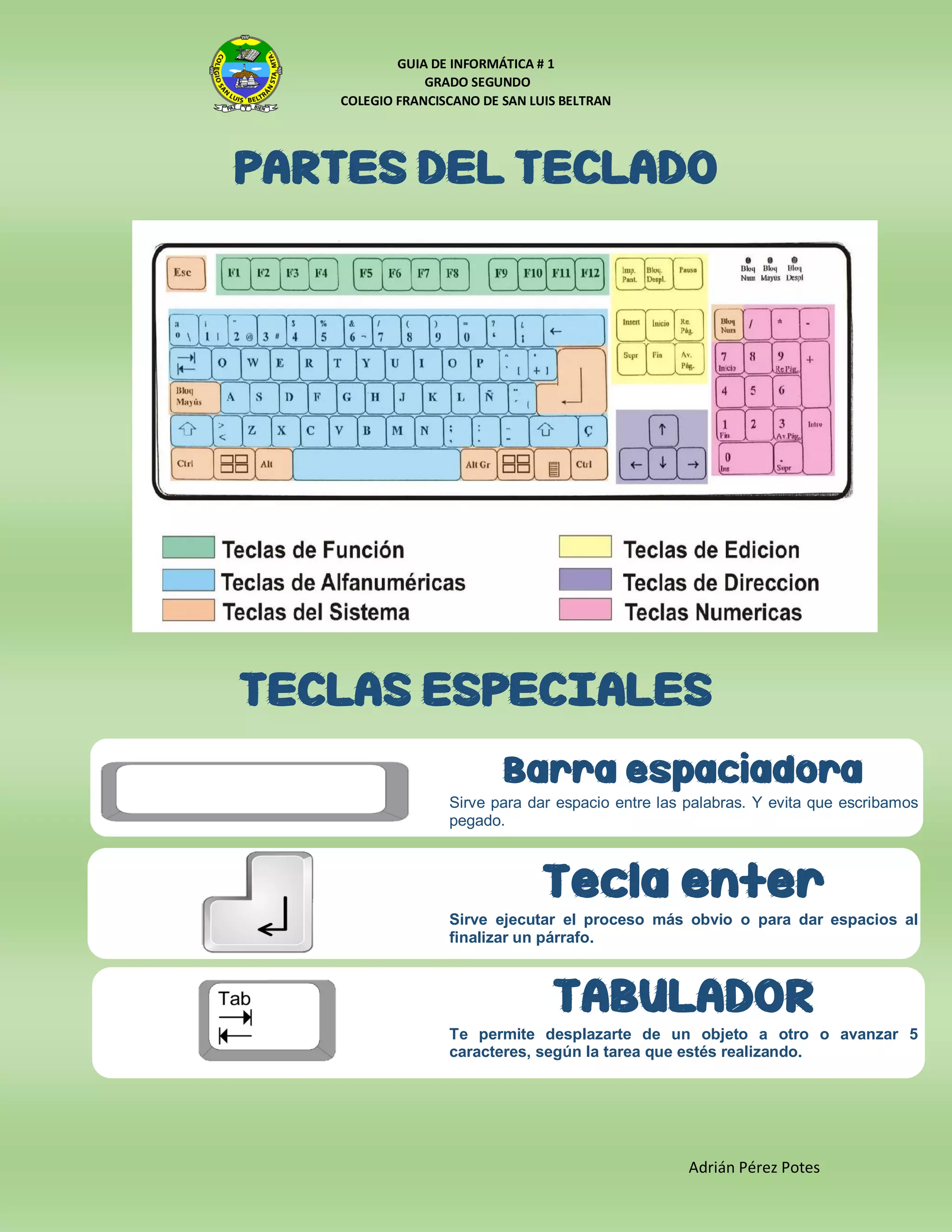 Guia 1 El Teclado Y Sus Partes Pdf