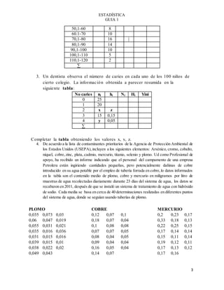 Guia 1 frecuencias | DOCX