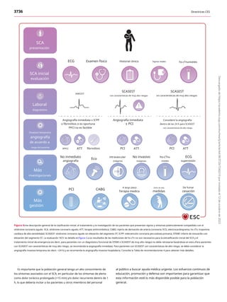 guia 2023 sindromes coronarios agudos parte 1.pdf