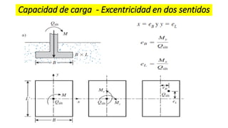 Guia 2b. Cimentaciones excentricas.pdf