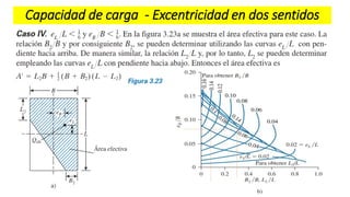Guia 2b. Cimentaciones excentricas.pdf
