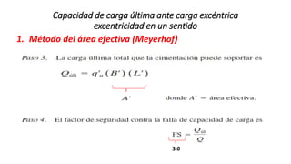 Guia 2b. Cimentaciones excentricas.pdf