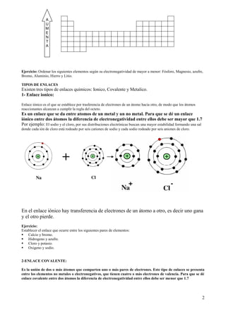 GUIA3 ENLACE QUIMICO GRADO 10 I PERIODO.doc