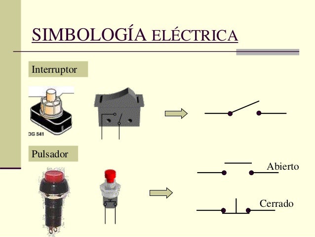 Guia 3 simbologia electrica grado 10