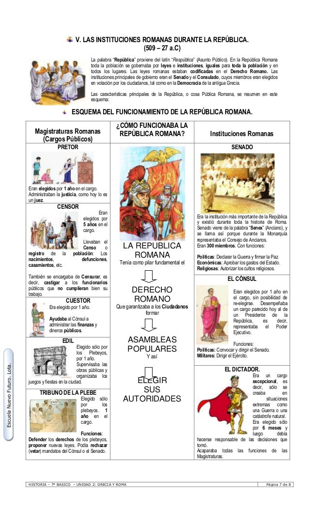 Guia 5. el legado romano