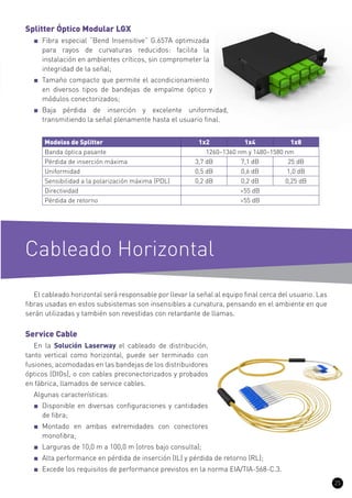 Guia_aplicacion_Tecnología GPON_LASERWAY.pdf