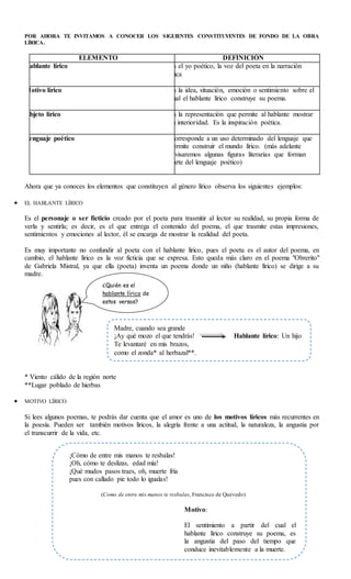 Guia aprendizaje genero lirico | DOCX
